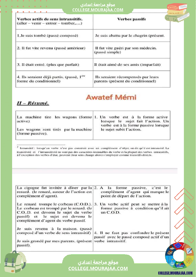 موقع مراجعة اعدادي nos_chers_collegiens_de_9_annee_la_voix_active_et ...